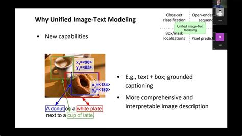 VLP Tutorial CVPR VLP For Text To Image Synthesis Microsoft Research