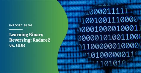 Learning Binary Reversing Radare2 Vs Gdb Hurricane Labs