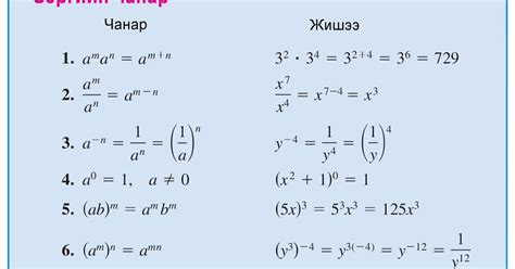 сонирхолтой математик зэрэг ба язгуурын чанар