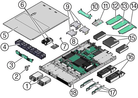 About The Oracle Server X9 2