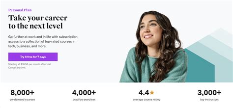 Udemy Vs Linkedin Learning 10 Differences To Consider In 2025