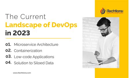 devops automation the ultimate guide to devops itechtions