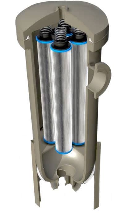 Cartridge Filter Explained Savree