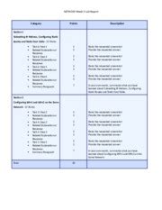 Netw Week Labreport Netw Week Lab Report Category Points