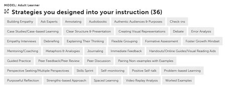 a flood of resources puzzle shift create