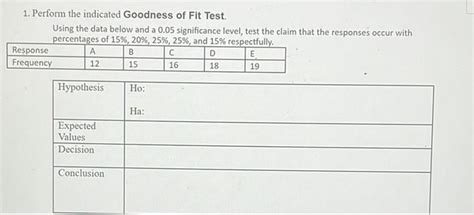 Solved Perform The Indicated Goodness Of Fit Testusing The