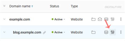 How To Redirect A Subdomain To An External In Plesk DigitalFyre