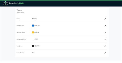 Custom Cannabis Ecommerce Menu Design Layouts Rank Really High