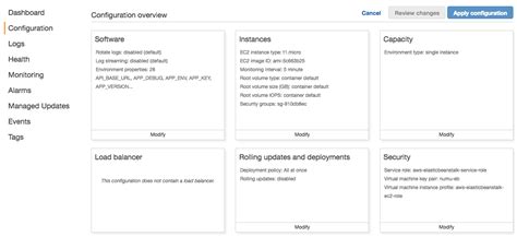 Configure Ssl Certificate — Aws Elastic Beanstalk Single Instance