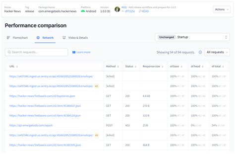 Emerge Tools Blog Dogfooding Emerge Tools Open Sourcing An Android