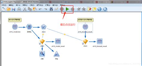 数据分析数据挖掘spss Modeler报错字段未知或者具有未实例化的类型spss Modeler具有未实例化的数据 Csdn博客