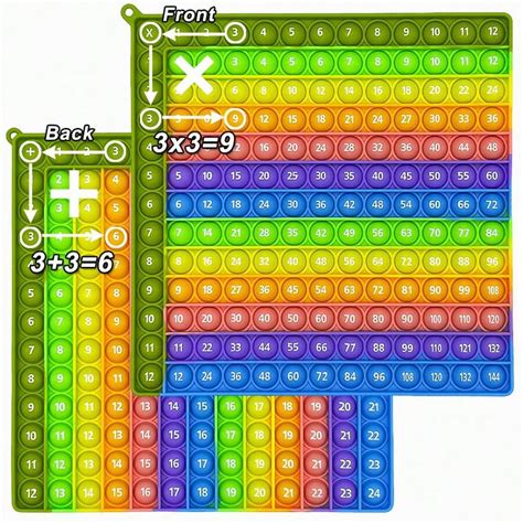 Multiplication Games Addition Chart Pop Fidget Toys 12x12and12 12 Times