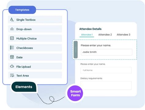 The Powerful Ticketing Tools For Local Councilspdf