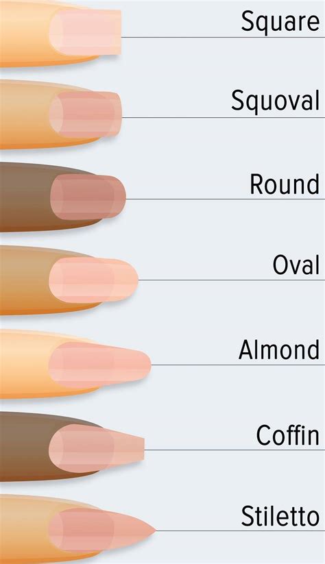Heres What Your Nails Say About Your Personality Times Of