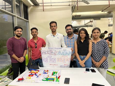 himanshu solanki on linkedin servicemarketing serviceblueprint