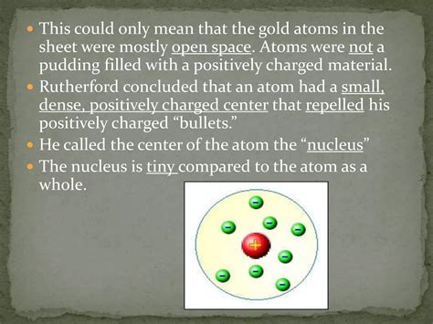 Structure Of Atom PPTX