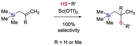 Polymers Free Full Text The Use Of The Thiol Ene Addition Click