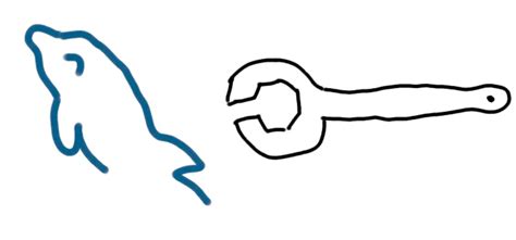 Using Redis Timeseries To Store And Analyze Timeseries Data By Denys