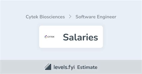 Cytek Biosciences Software Engineer Salary Levels Fyi
