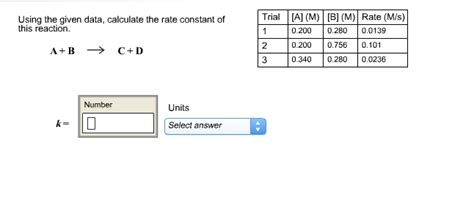 How To Calculate Forward Rate Constant Its Having The Following