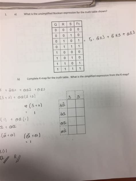 Solved A What Is The Unsimplified Boolean Expression For Chegg