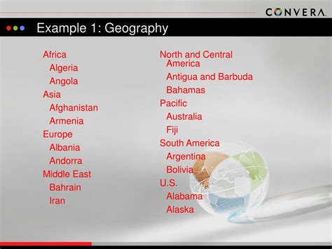 Ppt Dynamic Classification Workshop Powerpoint Presentation Free