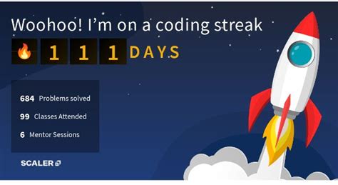 Dhananjay Yadav On Linkedin Scaler Scaleracademy