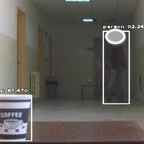 PDF RetinaNet Based Approach For Object Detection And Distance Estimation In An Image