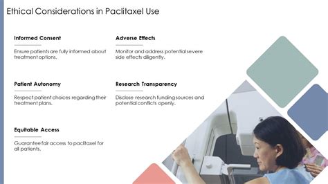 Anticancer Drug Paclitaxel Ppt Graphics Acp Ppt Sample