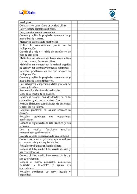 Nivel de competencia curricular 2º ciclo prim PDF