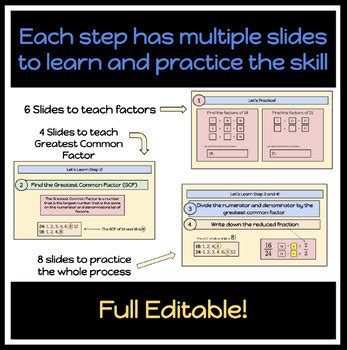 Simplifying Fractions Google Slides Lesson Editable TPT