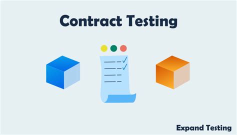 Introduction Aux Tests De Contrats Contract Testing Pour Microservices