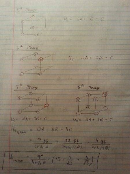 Point Charges Of Charge Q Placed At Each Corner Of A Cube Of Side R