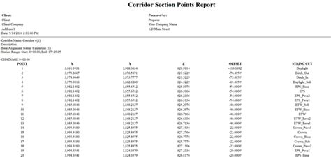 Solved Export Points From Cross Sections To A Spreadsheet Autodesk