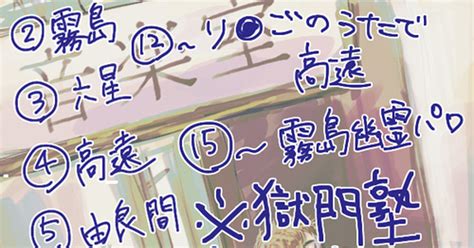 高遠遙一 霧島と高遠多めログ 成のマンガ 霧高霧 K田一少年【腐】 霧島純平 Pixiv