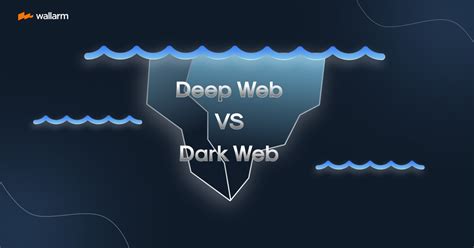 Comparing The Incomparable Deep Web Versus Dark Web Wallarm