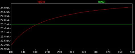 arduino driving pwm lights with parallel darlington arrays