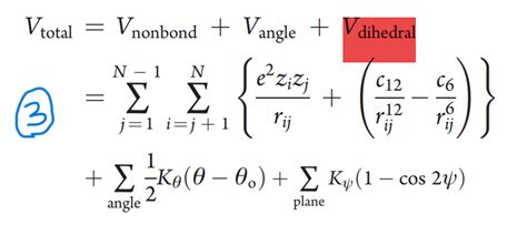 angle and bond style value in lammps lammps beginners materials