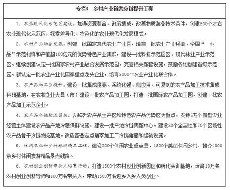 国务院关于印发“十四五”推进农业农村现代化规划的通知