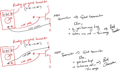 Transistor Testing Identify Good Bad Transistor
