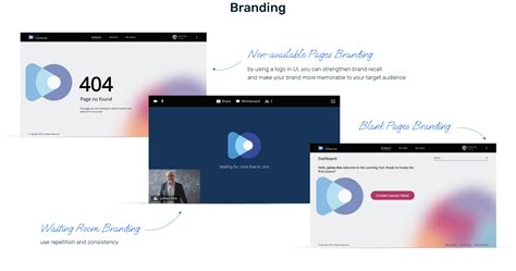 Our UX UI Design Approach Insight SEVEN