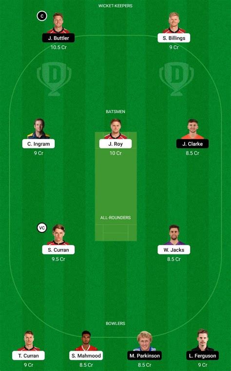 OVI Vs MNR Dream11 Team Prediction Fantasy Cricket Tips Playing 11