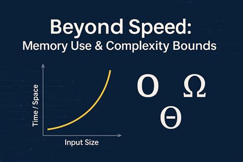 Beyond Speed Algorithm Memory Use And Other Notations Ω Θ A Beginner S Series — Part 1 2