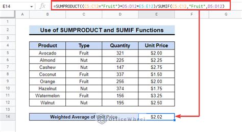 How To Calculate Conditional Weighted Average In Google Sheets