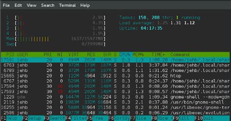 The 15 Best Linux Terminal Emulators To Boost Your Work Process