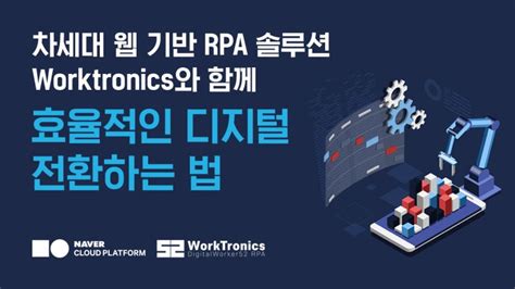 Linkedin 네이버클라우드naver Cloud 페이지 Rpa 웹기반rpa솔루션 Worktronics 웍트로닉스
