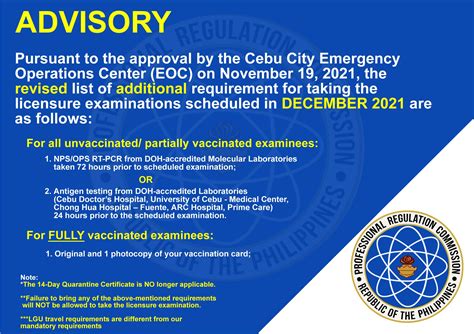 The Professional Regulation Prc Region Vii Cebu Facebook