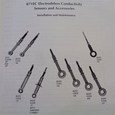 Foxboro Electrodeless Conductivity Sensor 871ec Tf3