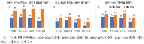 메디포뉴스