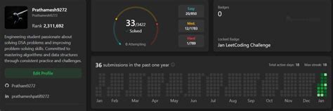 Prathamesh Patil On Linkedin Leetcode 365daysofcode Dsa Problemsolving Codingchallenge…